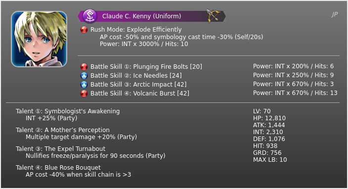 Cliff Fitter (Groom) [JP]